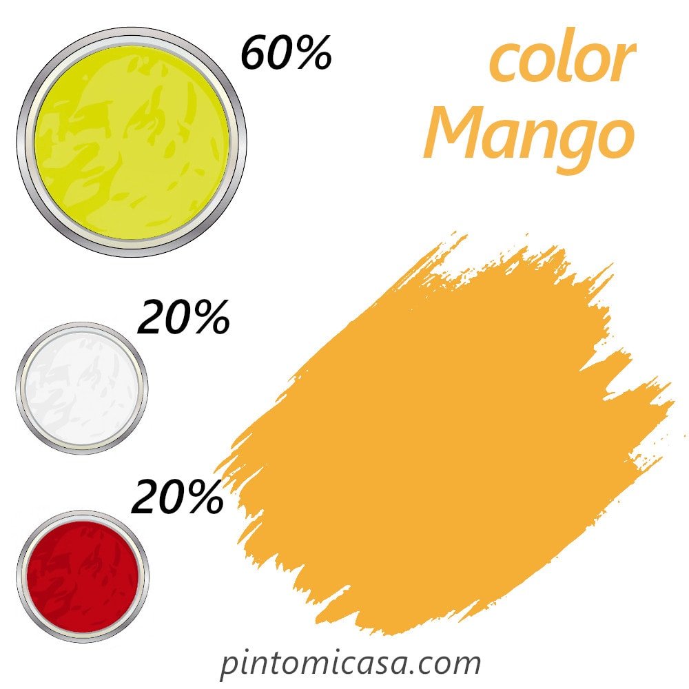 Cómo se hace el Color Naranja, y otras tonalidades naranjadas
