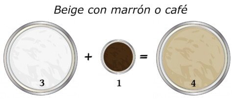 Cómo hacer Color Beige con pinturas, varias opciones
