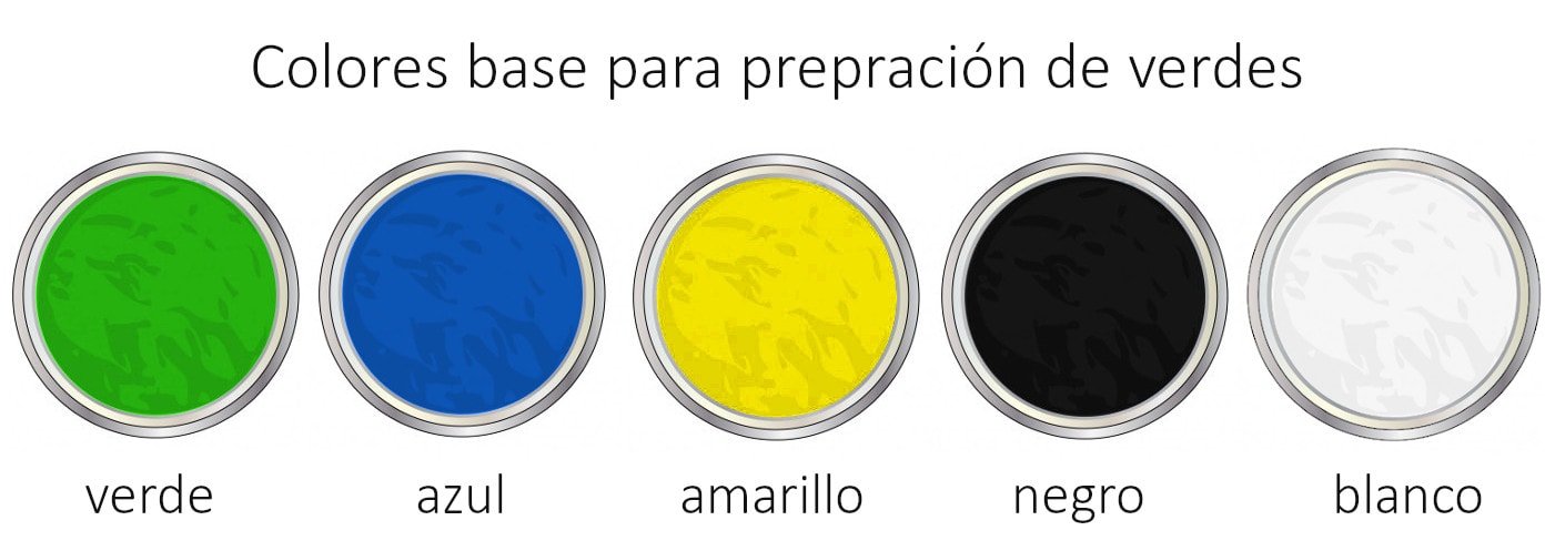 Cómo Hacer Color Verde con pinturas
