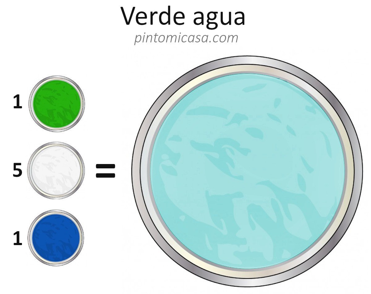 Cómo Hacer Color Verde con pinturas