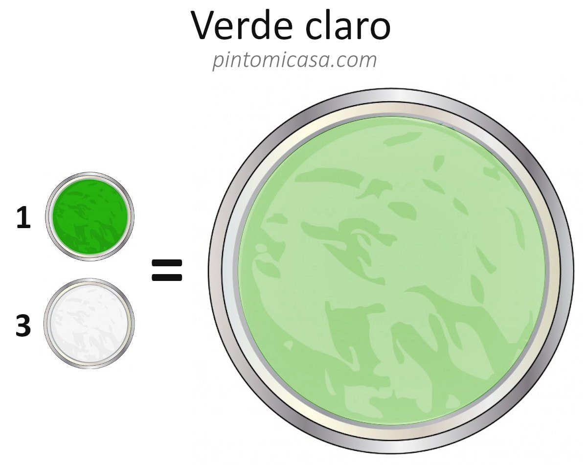 Cómo Hacer Color Verde con pinturas