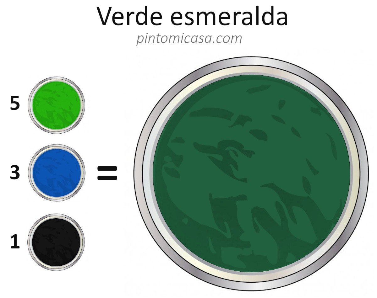 Cómo Hacer Color Verde con pinturas