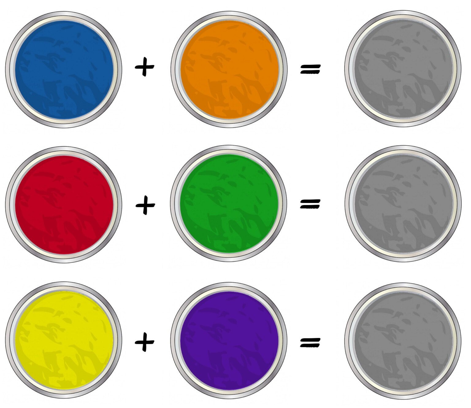 Cómo hacer color gris claro, oscuro, azulado y otros – PintoMiCasa