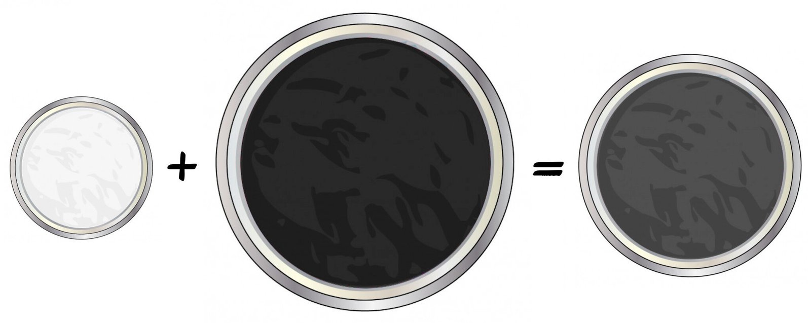 Cómo hacer color gris claro, oscuro, azulado y otros – PintoMiCasa