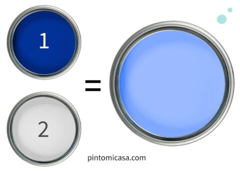 Cómo hacer Color Azul: diversas tonalidades – PintoMiCasa
