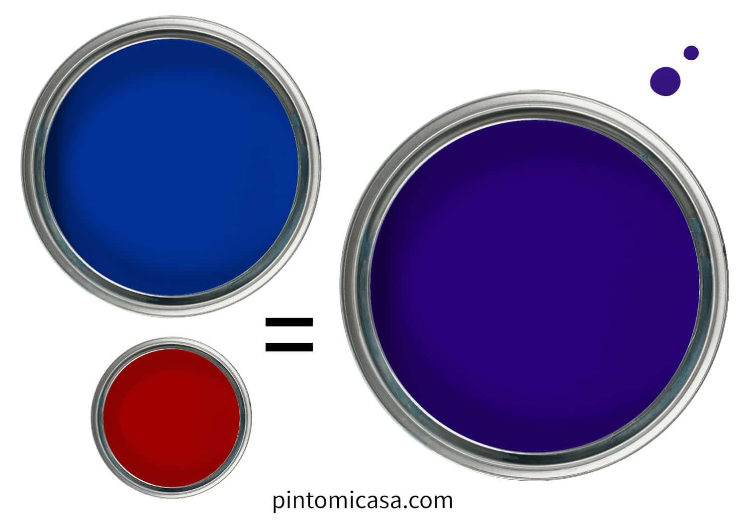 Cómo hacer Color Azul: diversas tonalidades – PintoMiCasa