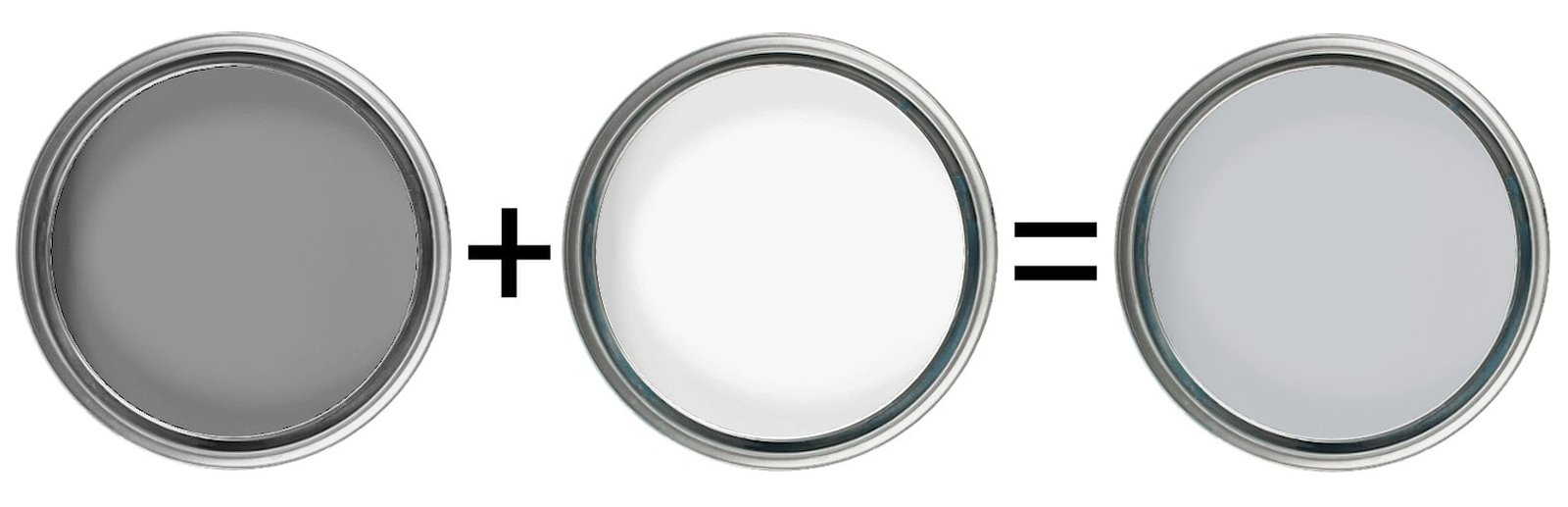 El resultado de mezclar Pintura Gris con otros colores – PintoMiCasa
