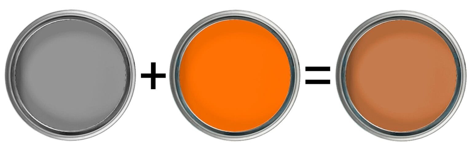El resultado de mezclar Pintura Gris con otros colores – PintoMiCasa