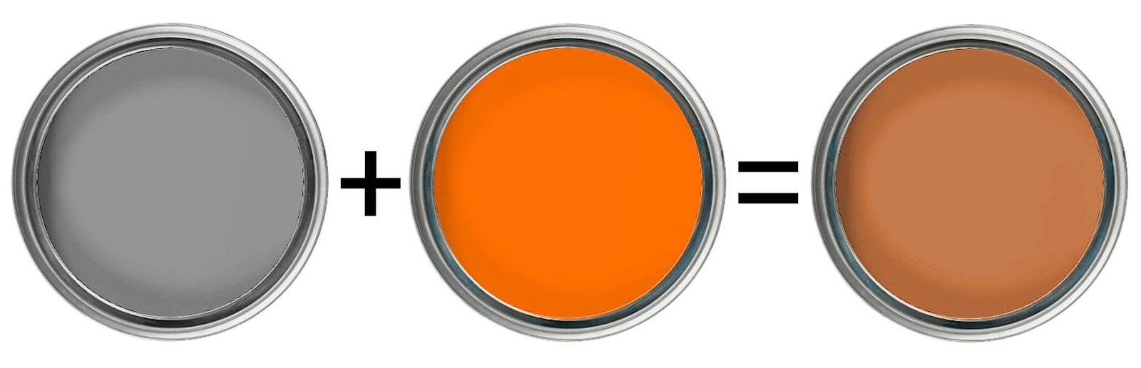 El resultado de mezclar Pintura Gris con otros colores – PintoMiCasa