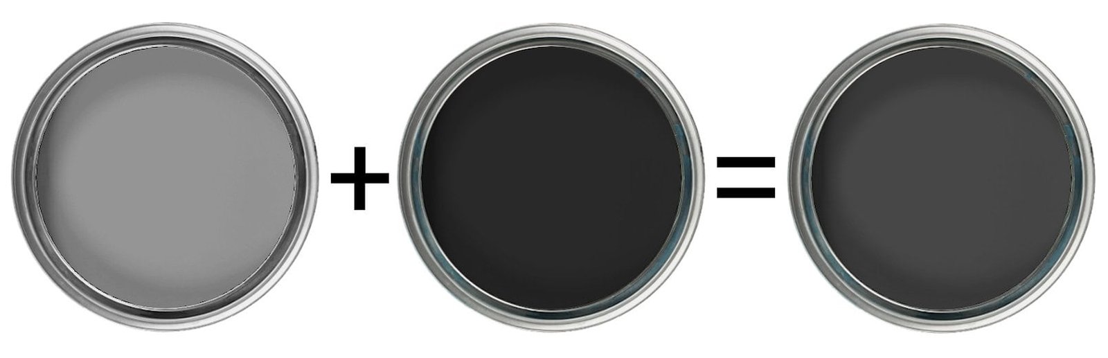 El resultado de mezclar Pintura Gris con otros colores – PintoMiCasa