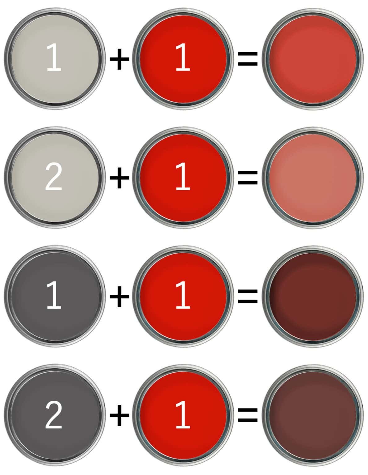 El resultado de mezclar Pintura Gris con otros colores – PintoMiCasa