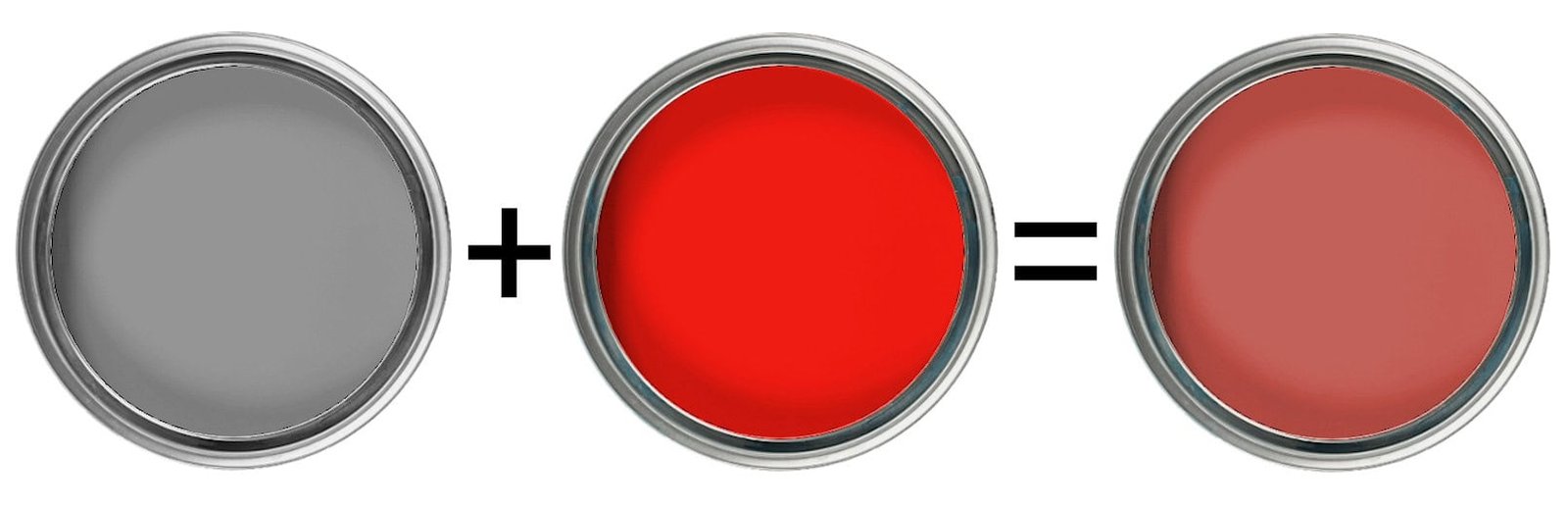 El resultado de mezclar Pintura Gris con otros colores – PintoMiCasa