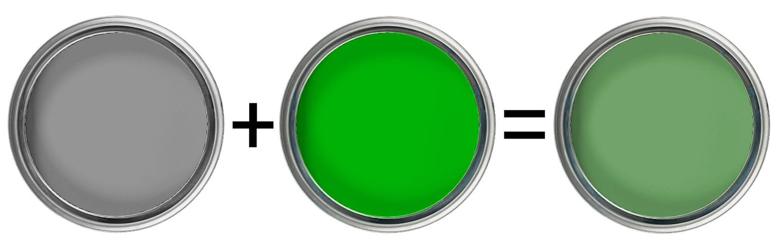 El resultado de mezclar Pintura Gris con otros colores – PintoMiCasa